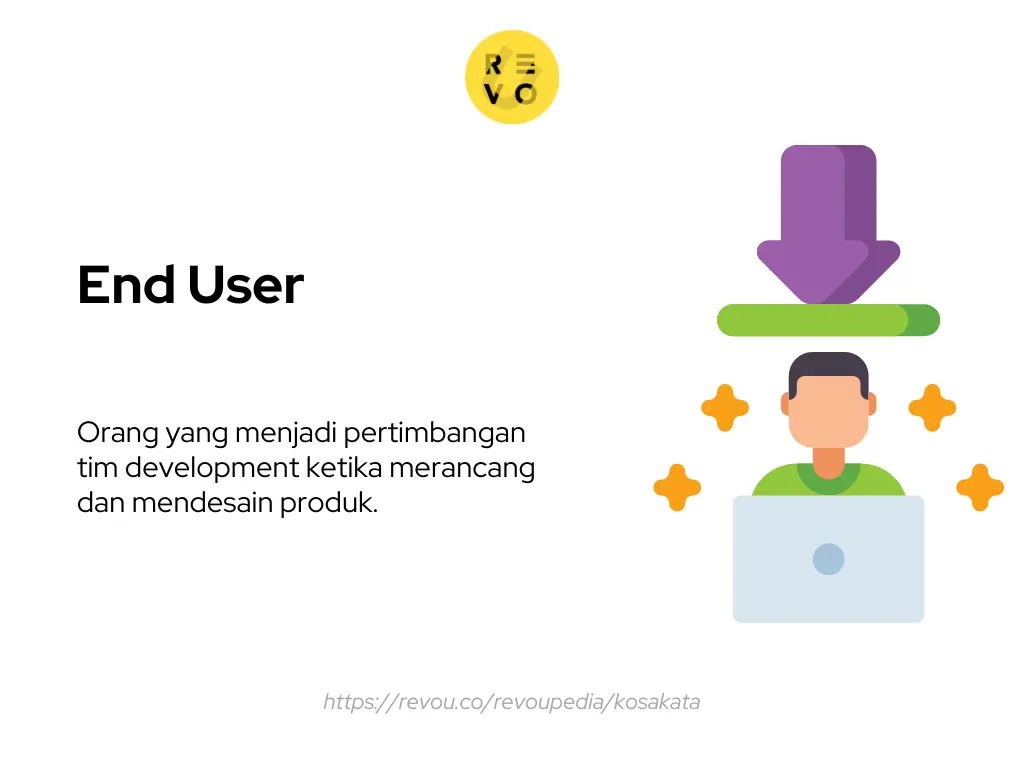 Apa itu End User? Arti, Fungsi, Contoh, FAQs 2025 | RevoU